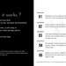 UX UI Design Principles UX Research Printable Poster Minimal Ui ...