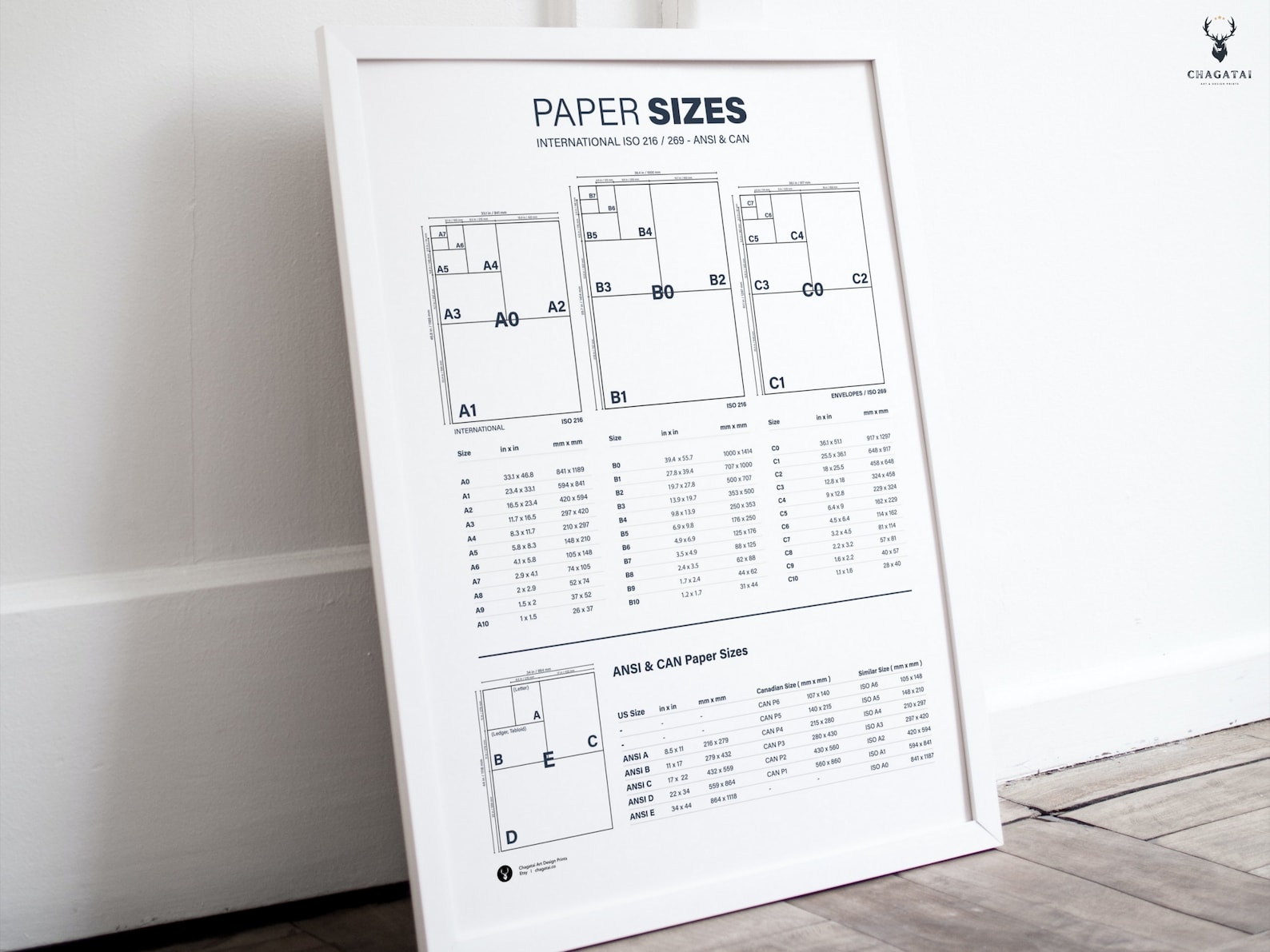 ISO ANSI Paper Sizes Reference Print Poster Common Paper Envelope Sizes ...