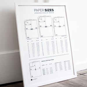 ISO ANSI Paper Sizes Reference Print Poster Common Paper Envelope Sizes ...