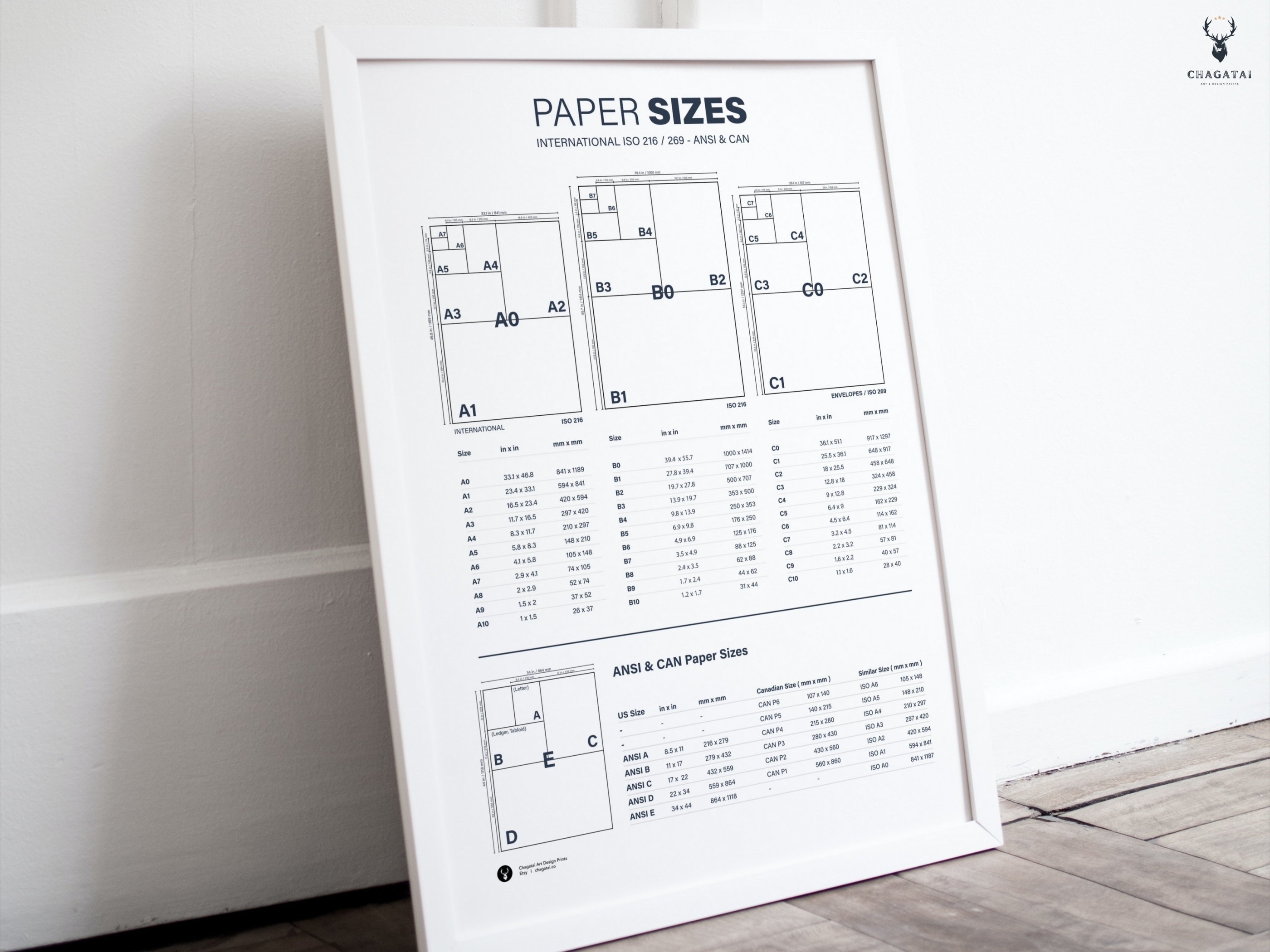 ISO ANSI Paper Sizes Reference Print Poster Common Paper Envelope Sizes ...