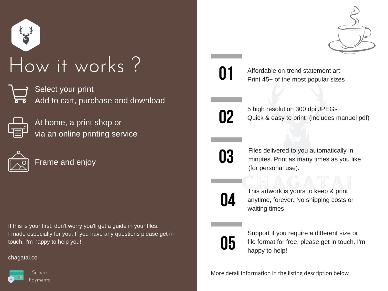 Coffee Brew Methods Poster Coffee Guide Print Coffee Beans Arabica ...