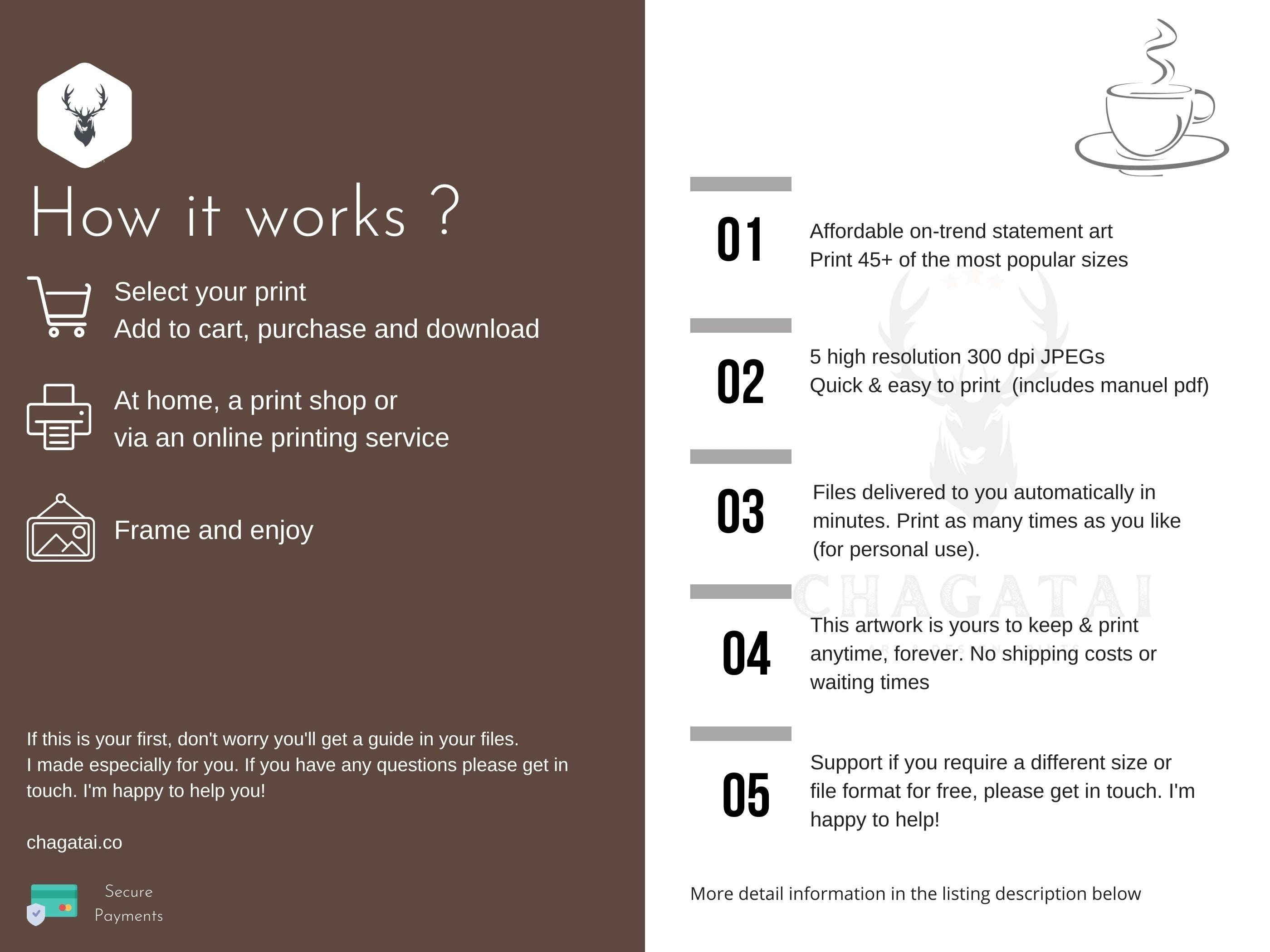 Coffee Brew Methods Poster Coffee Guide Print Coffee Beans - Etsy