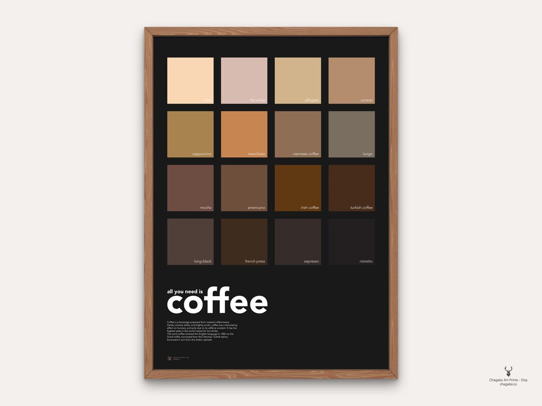 Coffee Colors Print Coffee Lover Gift All You Need is Coffee Wall Art ...