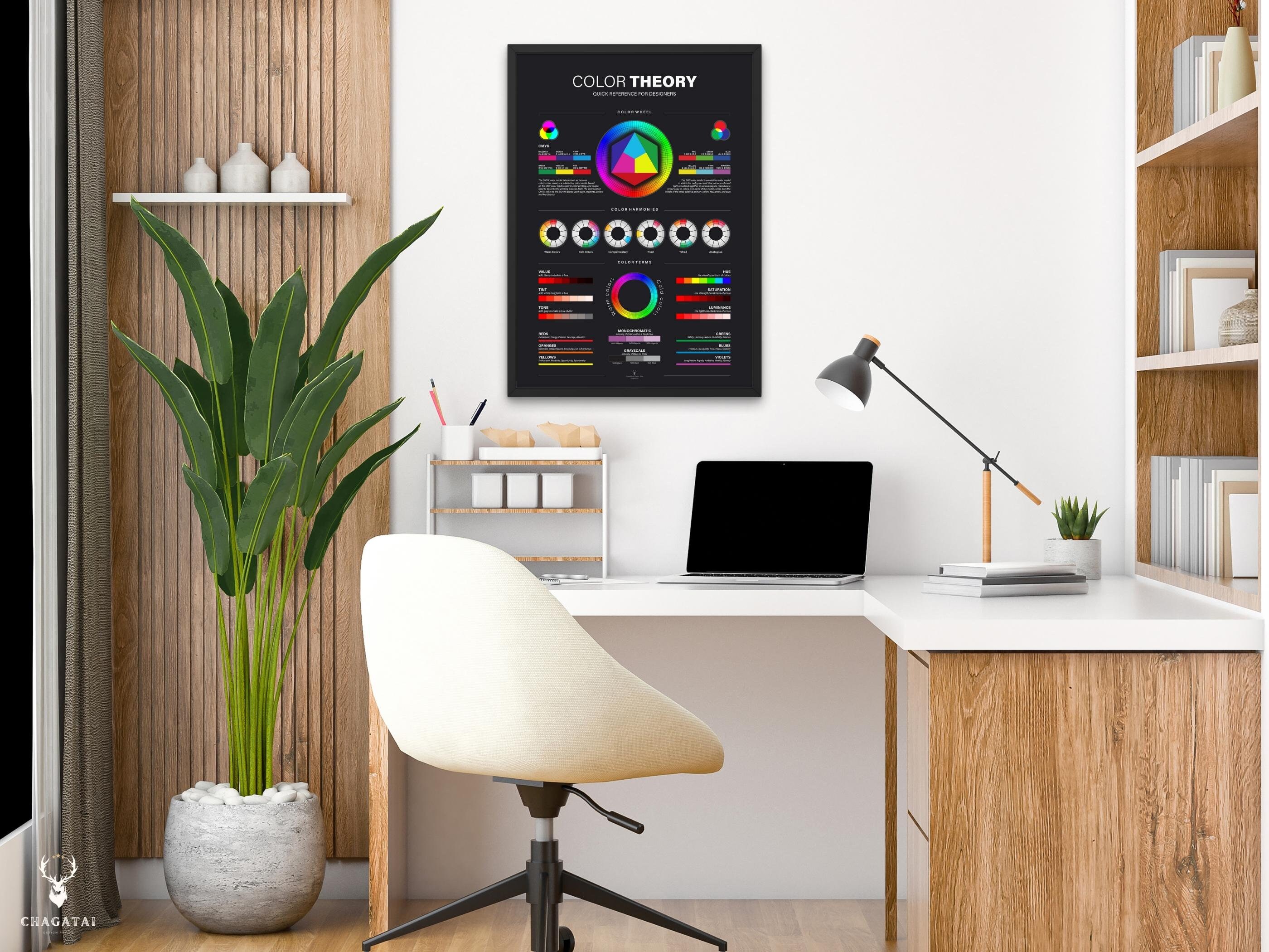 Color Theory Wheel Poster CMYK RGB Guide Colors Wheel Poster - Etsy