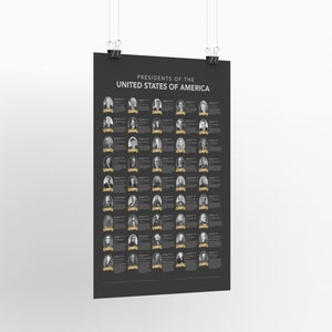 US Presidents Poster America Presidents Print Wall Decor 46 U.S ...