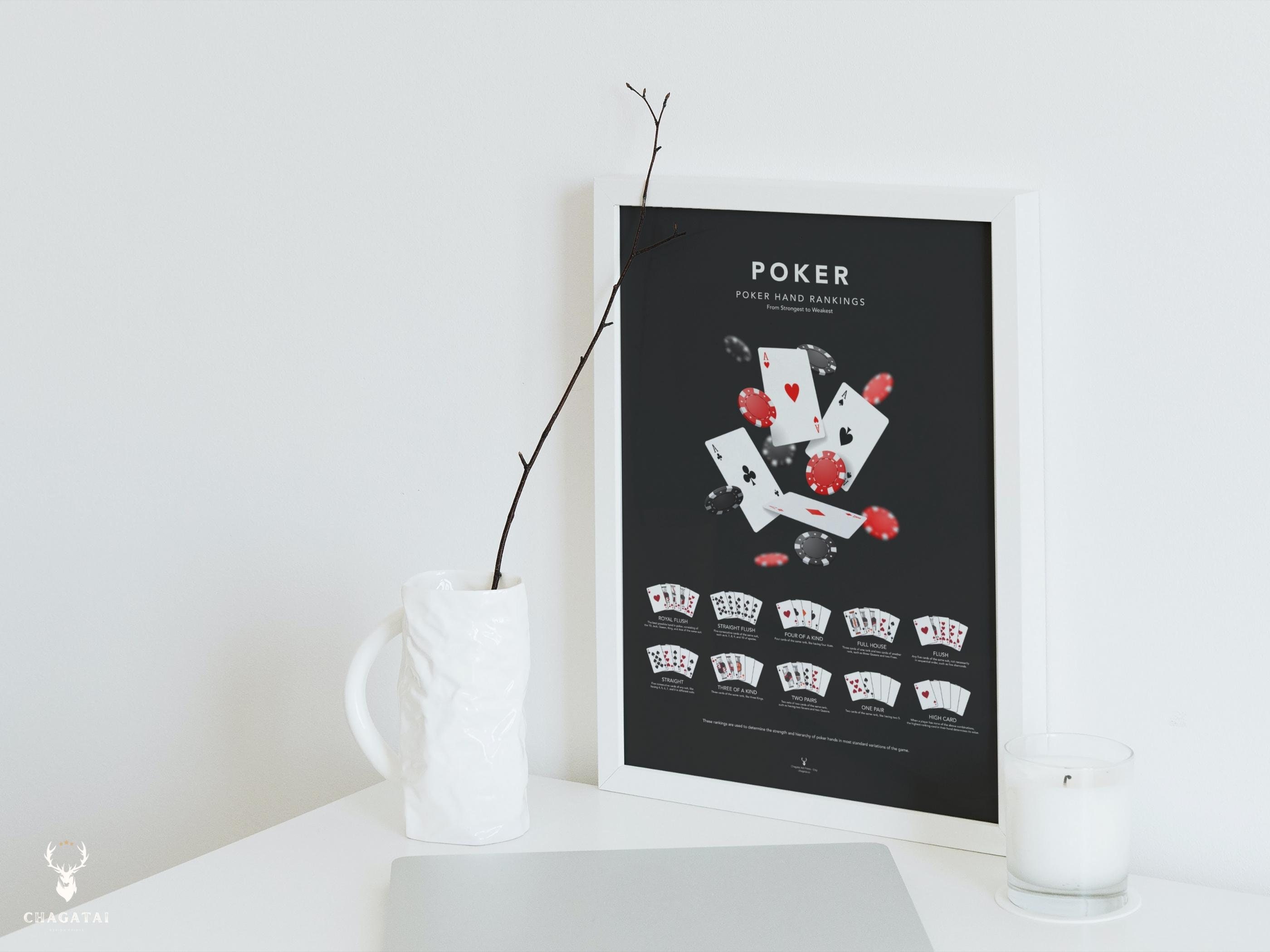 Poker Poster Poker Spickzettel Print Poker Hand Ranglisten - Etsy.de