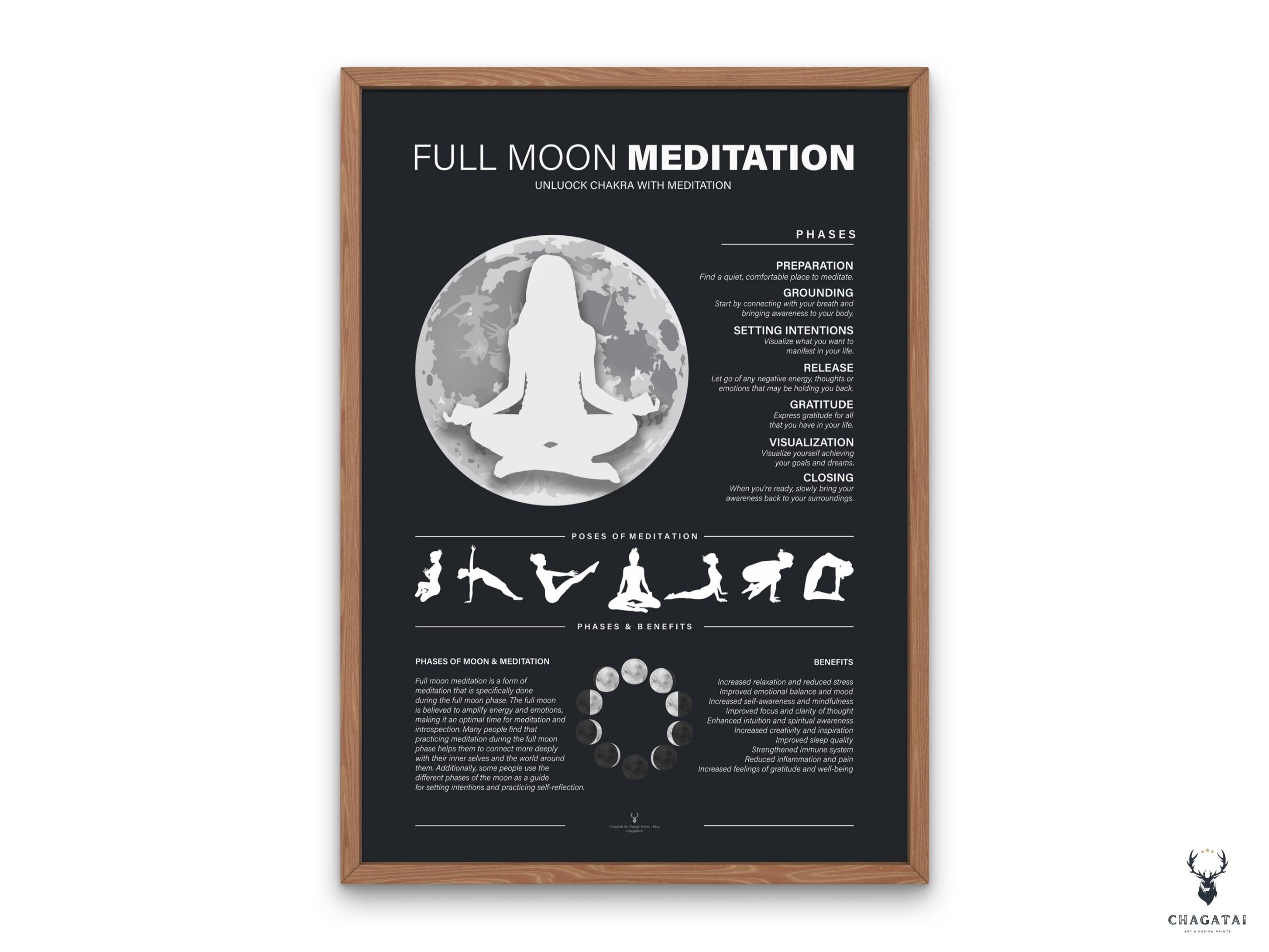 Meditation Print Full Moon Meditation Chart Poster Wall Art - Etsy