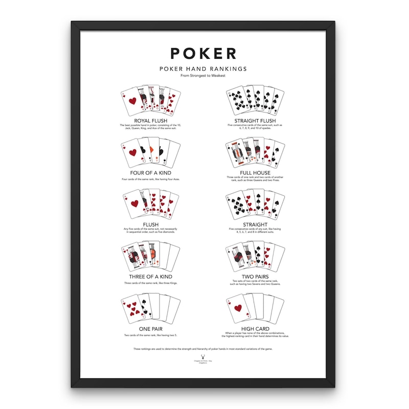 Poker Hands Wall Art - Etsy