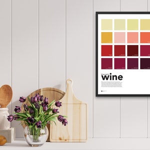 Wine Color Chart Print Wine Wall Art Printable All You Need is Wine ...