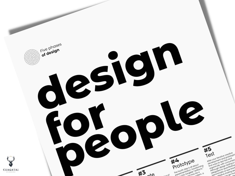 Dieter Rams UX Design Principles Poster Design for People - Etsy