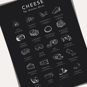 Cheese Poster Kitchen Wall Art Cheese Types Print Kitchen Cheese Guide ...