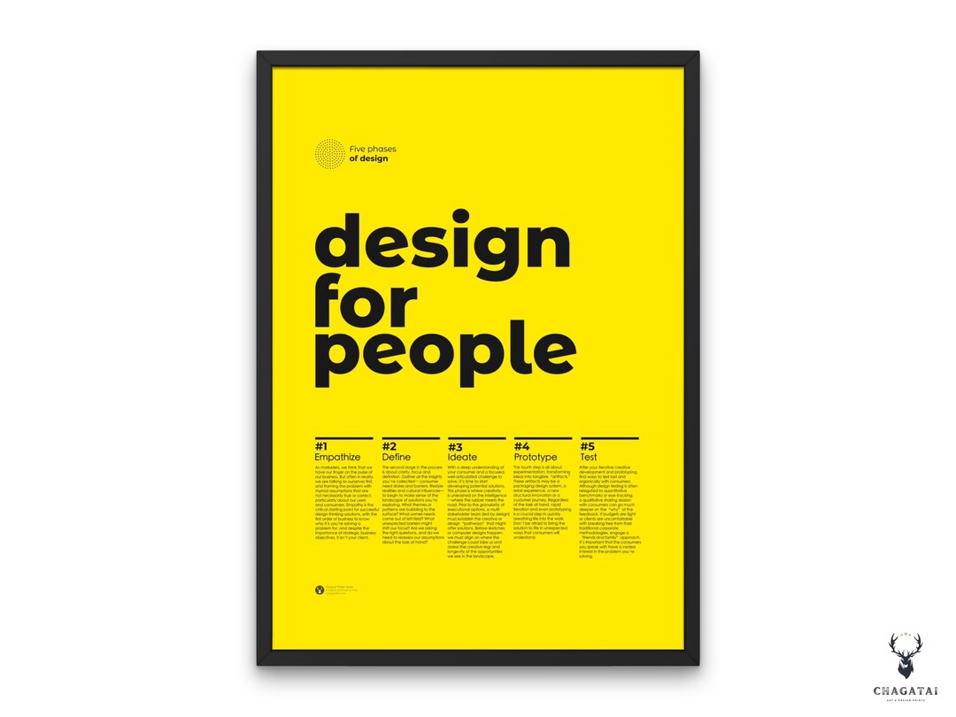 UX Designer Gift Phases of Design Thinking UX Design Poster Helvetica ...