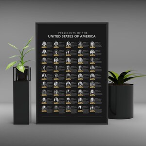 US Presidents Poster America Presidents Print Wall Decor 46 U.S ...