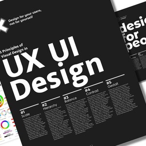 UX Designer Poster Set Designer Gift Set Principles Color Theory Poster ...