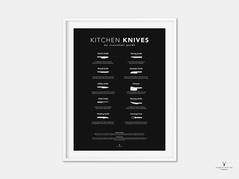 Kitchen Wall Art Knives Guide Poster Butcher Poster Print Kitchen Cheat ...