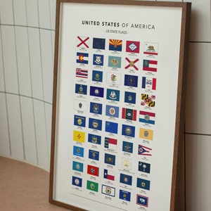 USA State Flags Poster United States of America State Flags Classroom ...