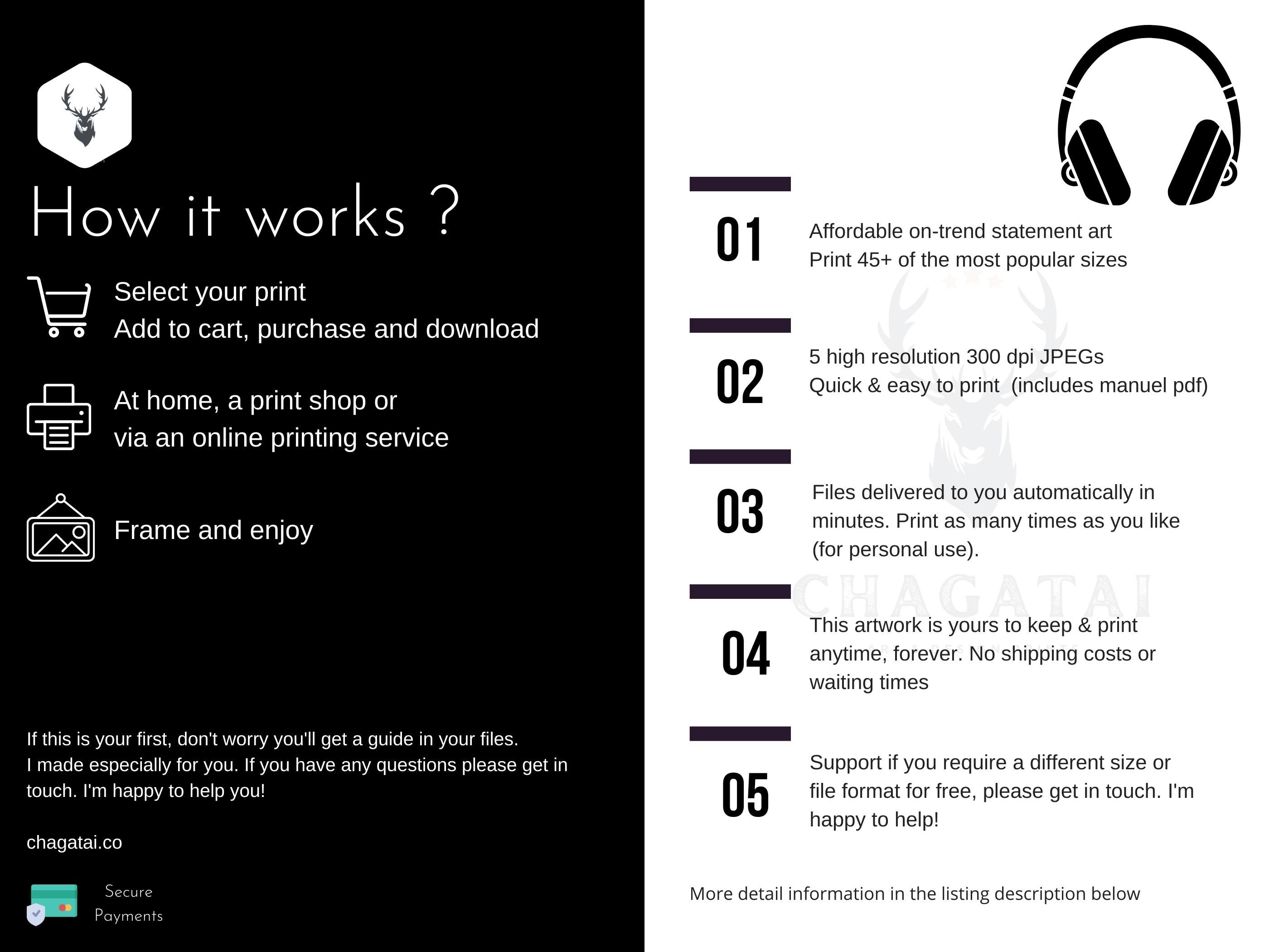 Audio Frequency Spectrum Poster Music Mixing Print Music Cheat Sheet ...