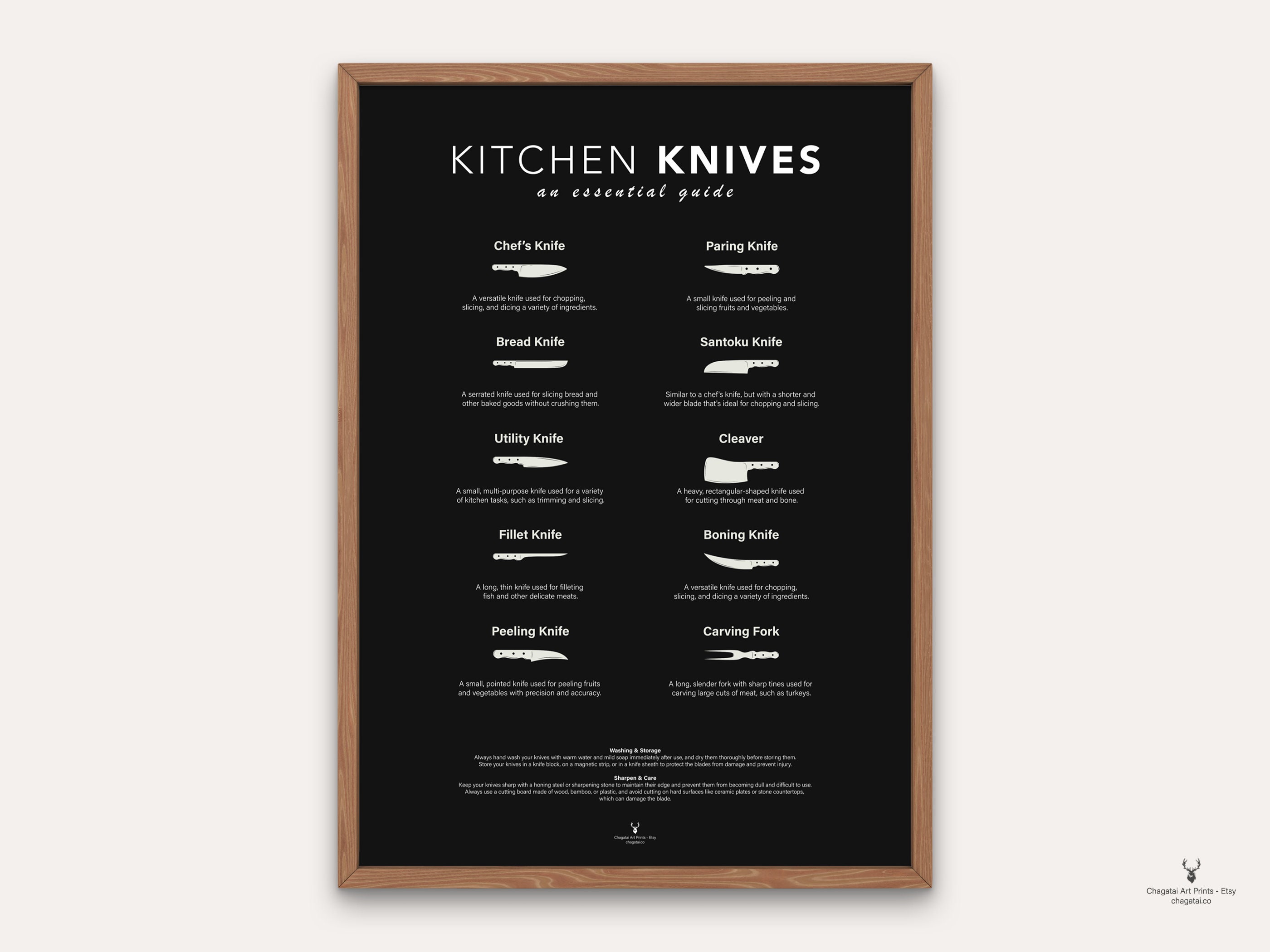 Kitchen Wall Art Knives Guide Poster Butcher Poster Print Kitchen Cheat ...
