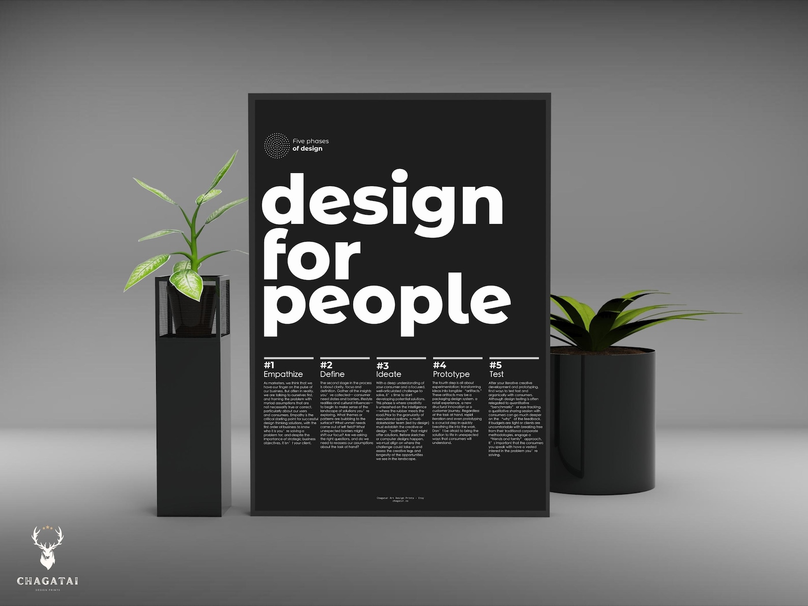 Design for People Five Phases of Design Thinking Helvetica - Etsy