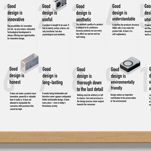 Dieter Rams Principles Printable Braun Poster Diet Ram Principles of ...