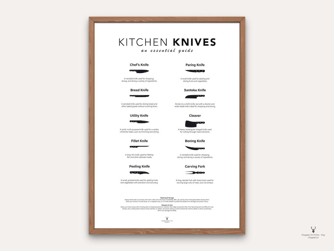Kitchen Knives Guide Poster for Butcher Wall Art Kitchen Chart Print ...