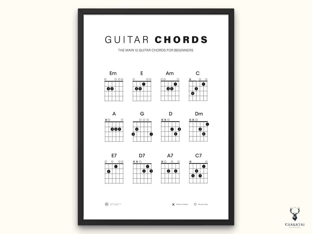Guitar Chords Print Beginner 12 Guitar Chords for Music Guitar ...
