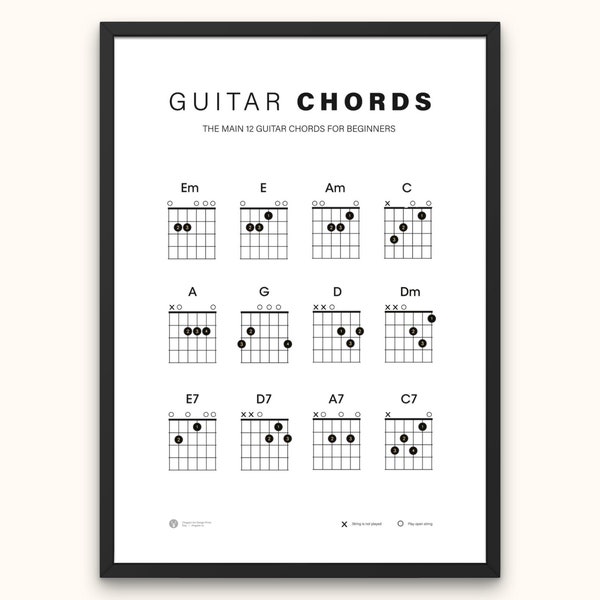 Guitar Poster - Etsy