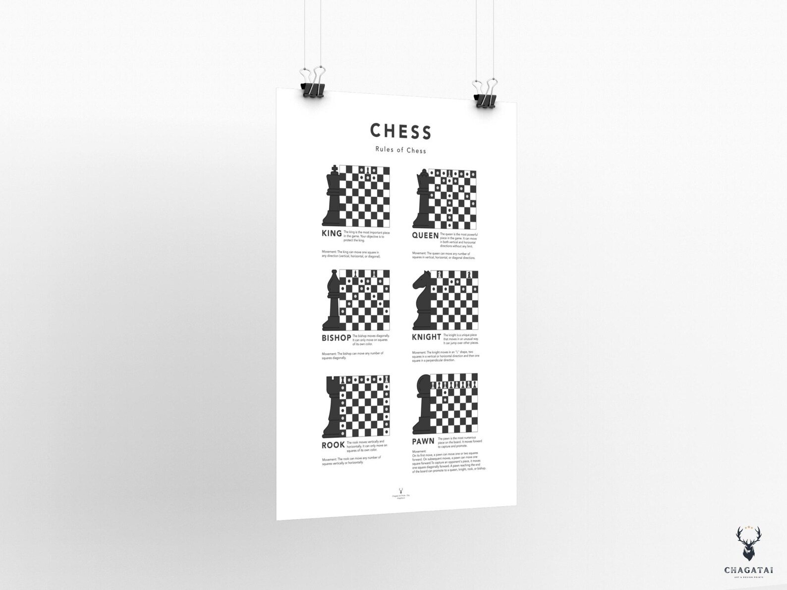 Chess Cheat Sheet Print Chess Guide Poster Chess Piece Movement Poster ...