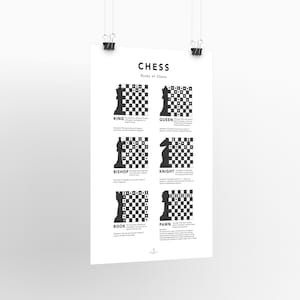 Chess Cheat Sheet Print Chess Guide Poster Chess Piece Movement Poster ...