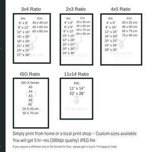 Design Thinking Phases Print UX Design Phases Poster Digital Download ...