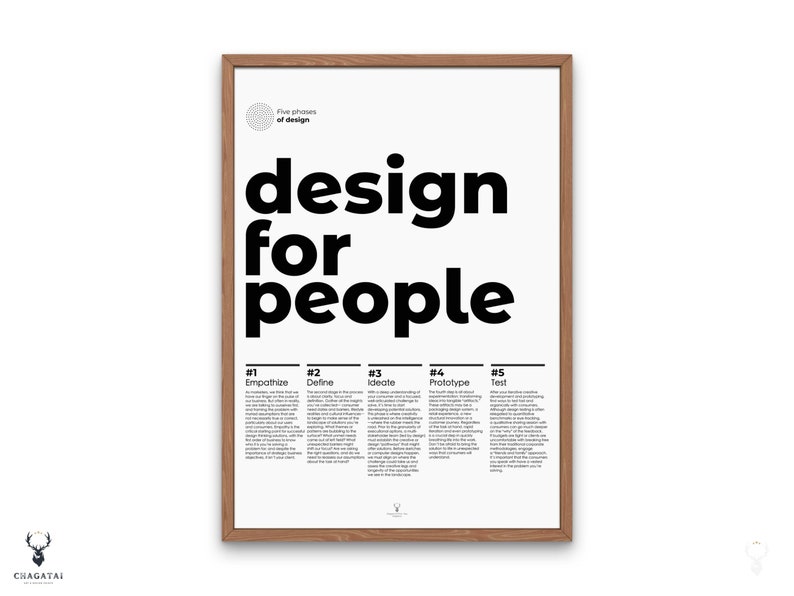 Dieter Rams UX Design Principles Poster Design for People - Etsy