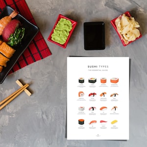 Sushi Guide Print Sushi Wall Art Kitchen Wall Art Japan Foods Poster ...