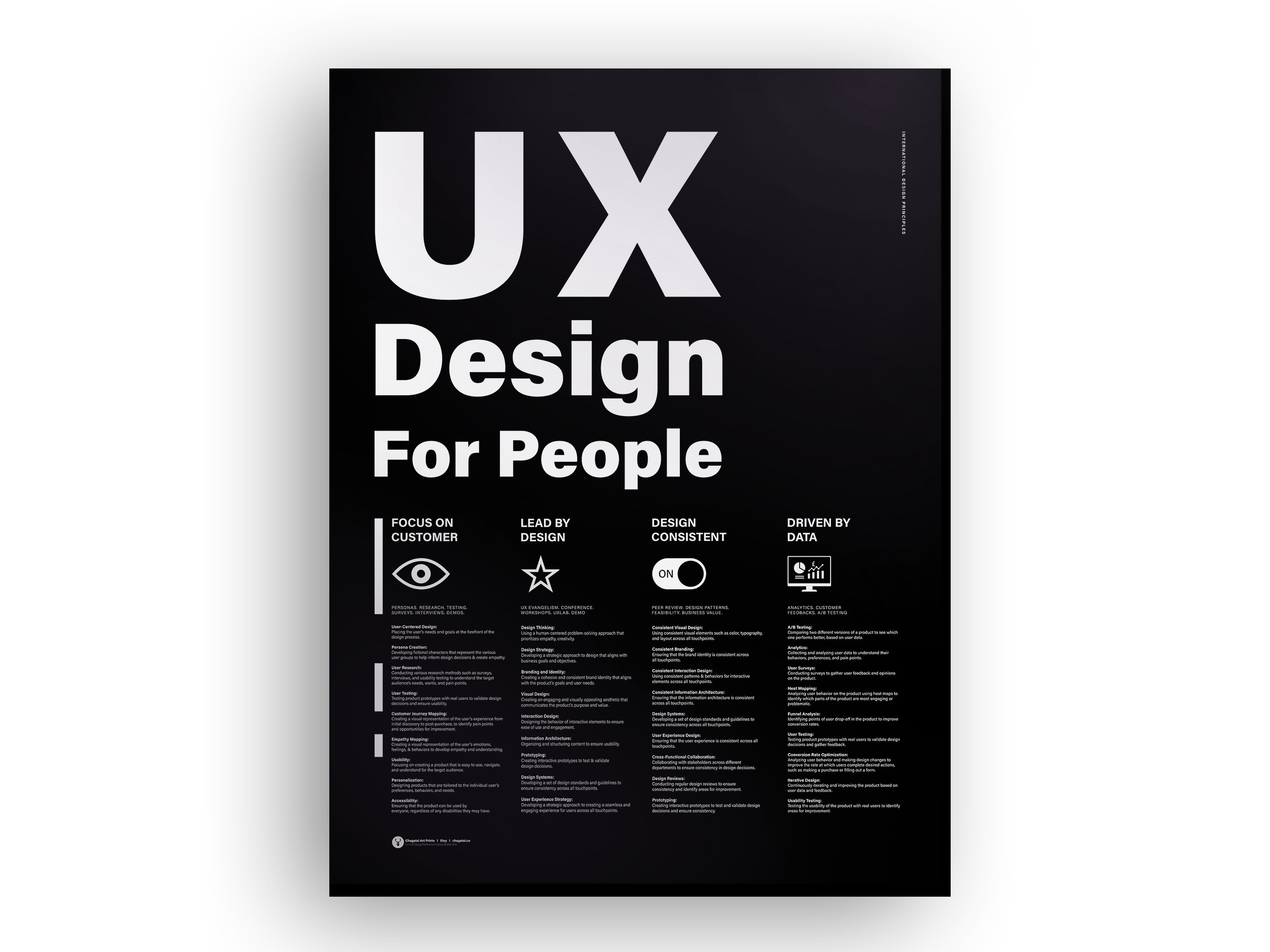 Ux Design For People Poster Ux Design Phases Printable Poster Dieter