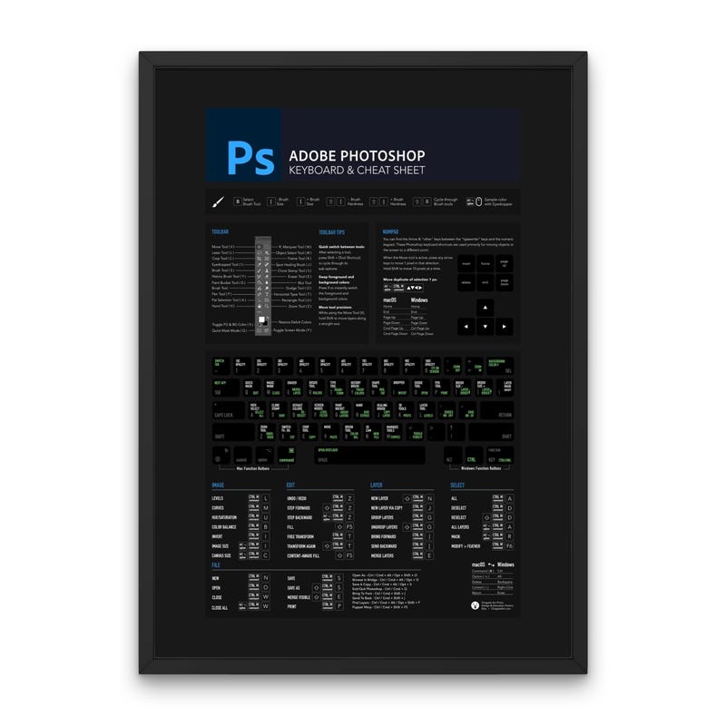 Adobe Shortcuts Cheat Sheet - Etsy