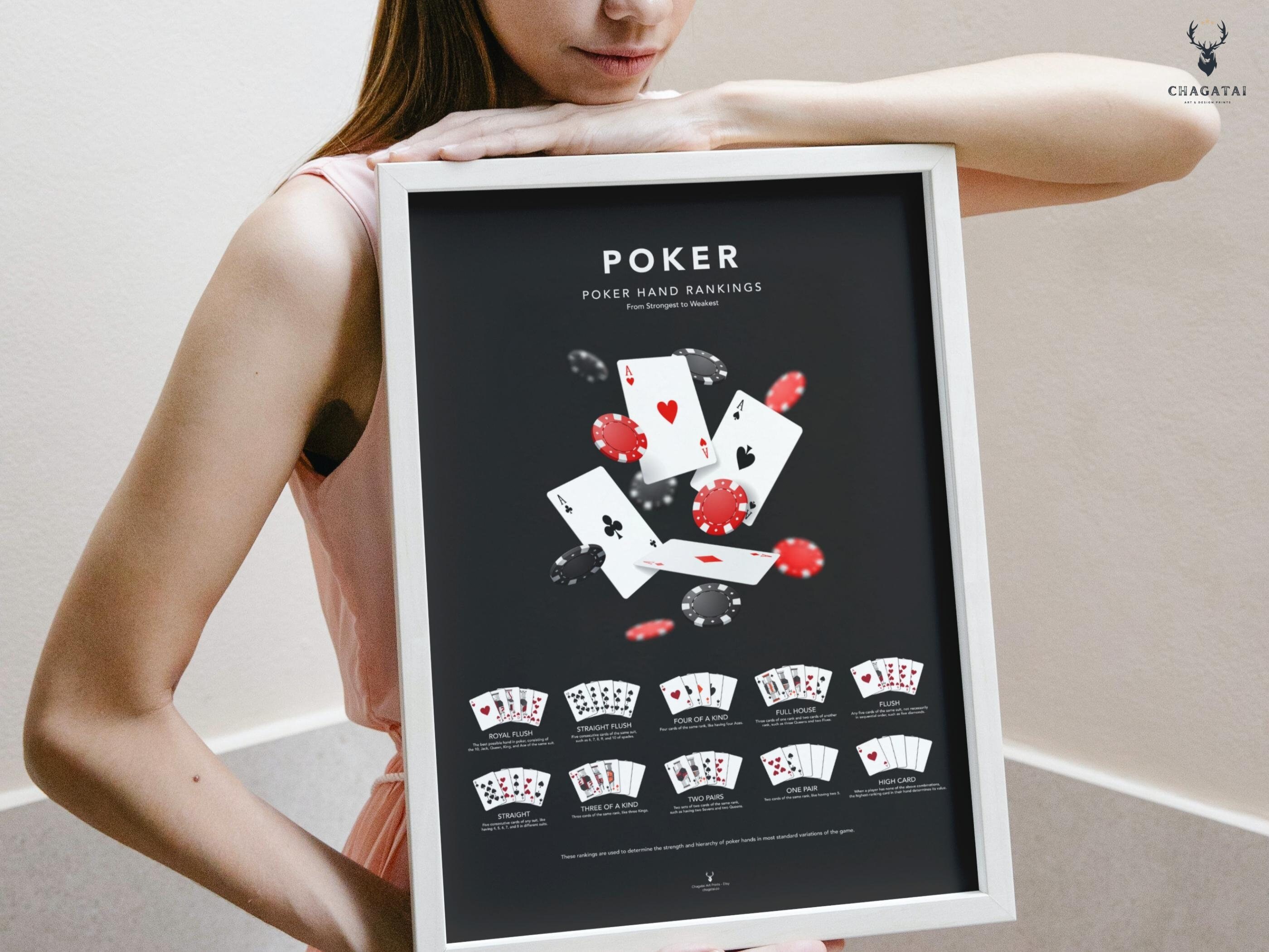 Poker Poster Poker Cheat Sheet Print Poker Hand Rankings - Etsy