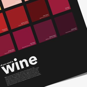 Wine Color Chart Poster Wine Printable All You Need is Wine Color Print ...