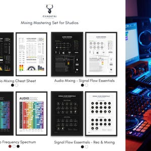 Audio Frequency Spectrum Chart Printable Poster Recording Studio Decor ...