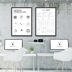 ISO ANSI Paper Sizes Reference Print Poster Common Paper Envelope Sizes ...