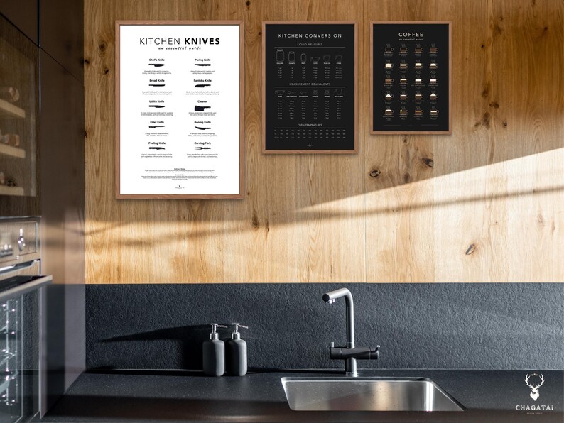 Kitchen Knives Guide Poster for Butcher Wall Art Kitchen Chart Print ...