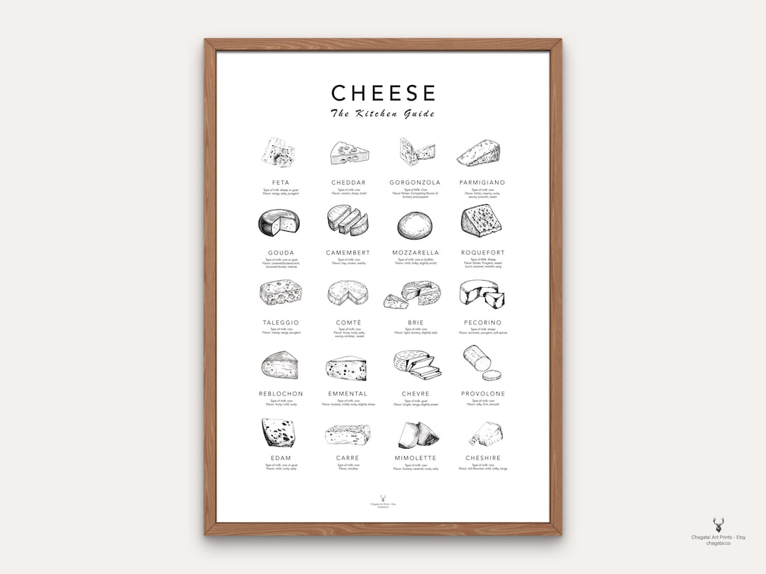 Cheese Guide Poster Kitchen Wall Art Cheese Types Guide Print Kitchen ...