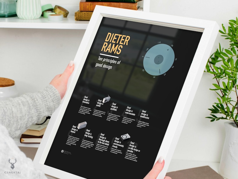 Dieter Rams Poster UX Principles Print Poster 10 Principles of Good ...