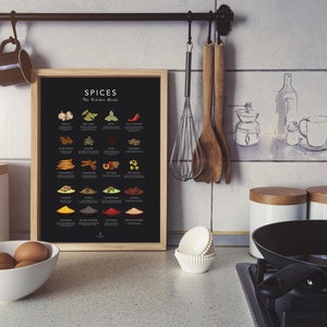 Spices Poster Kitchen Cook Cheat Paper Kitchen Wall Art Spices Guide ...