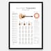 Guitar Theory Print Guitar Education Print Chords Keys Guitar Ultimate ...