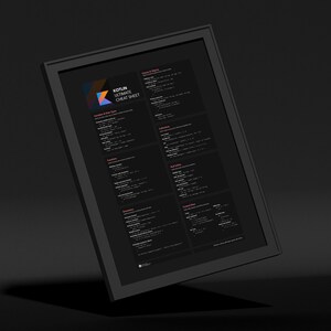 Kotlin Cheat Sheet Kotlin Coding Guide Android Developer Tool Kotlin Syntax Chart Programming ...