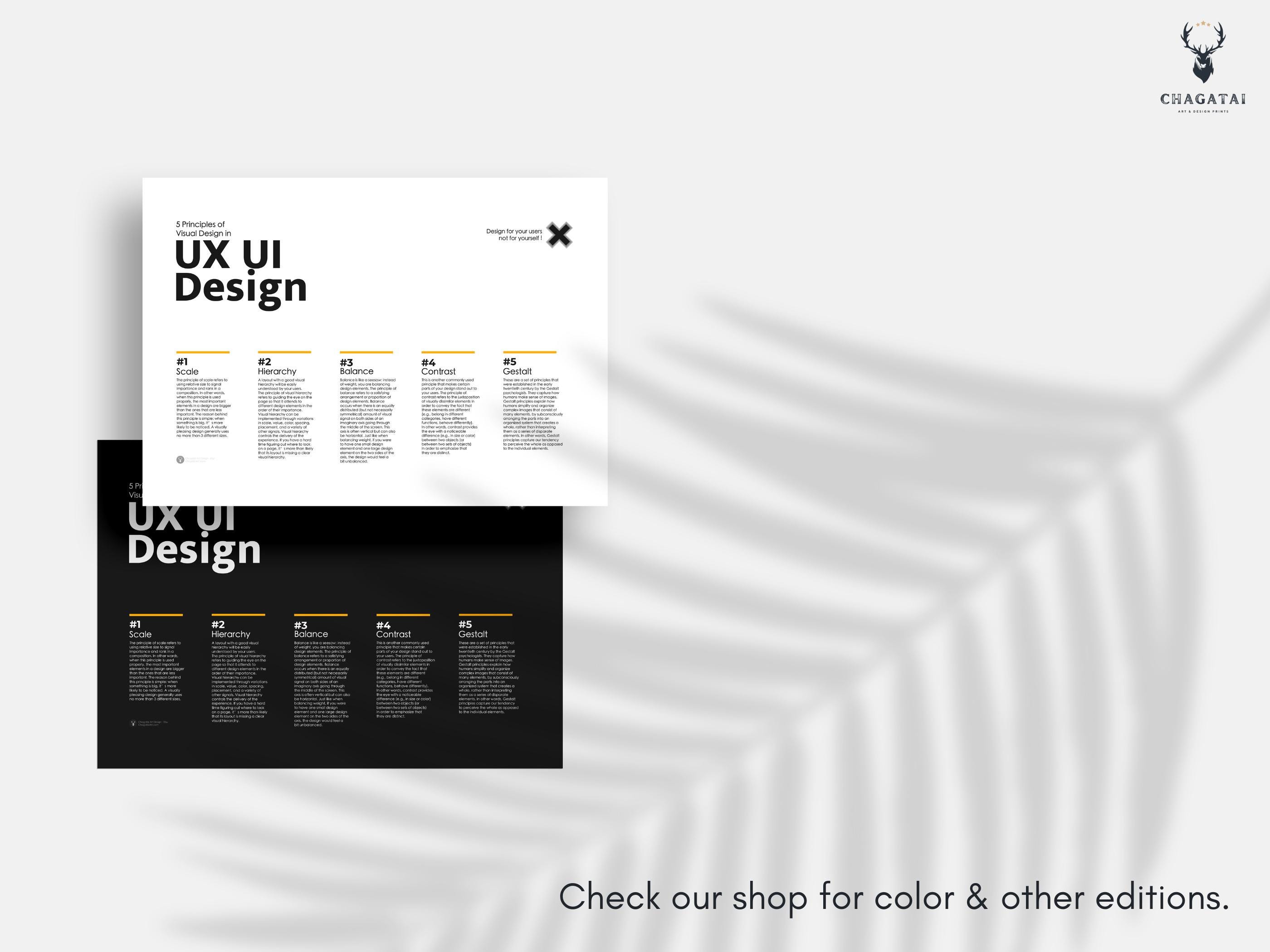 UX UI Designer Cheat Sheet Design Studio Decor, Designer Gift Idea UI ...