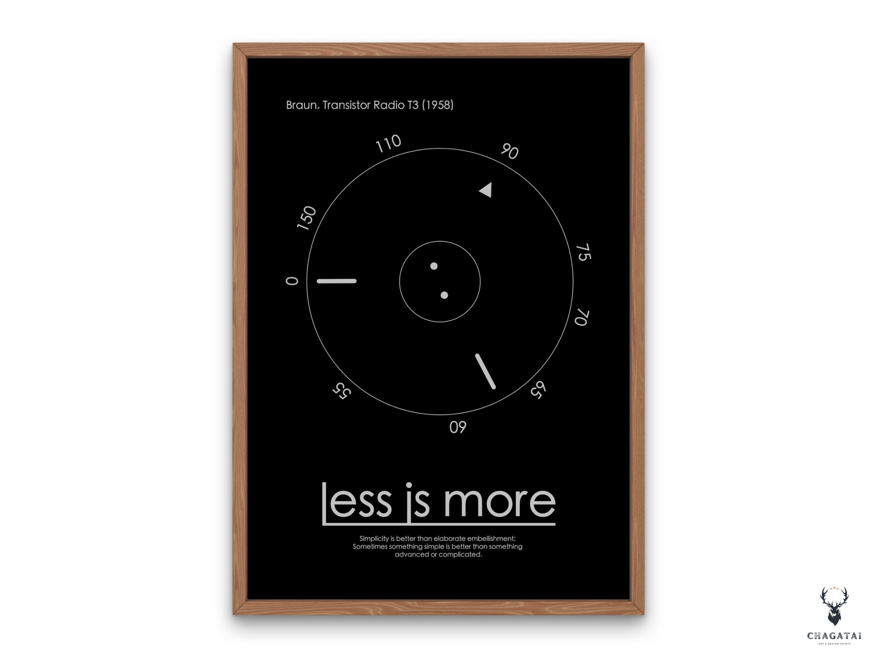 Less is More Poster, UX Designer Gift, Printable Digital Product ...