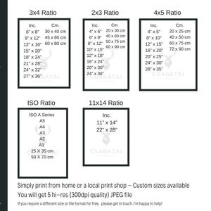 Dieter Rams Design Principles Braun Poster Diet Ram Principles of Good ...