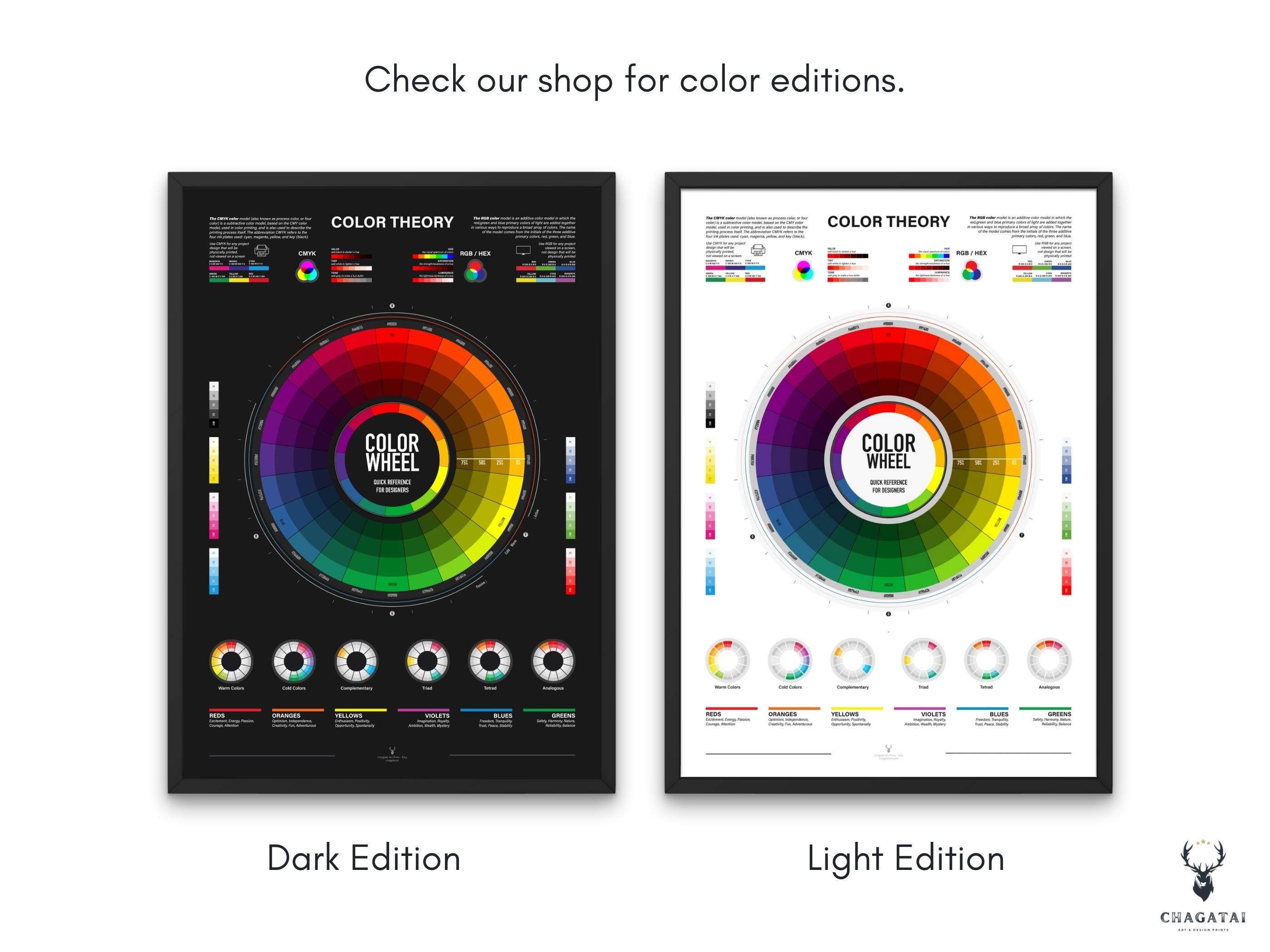 Color Wheel Big Circle Poster Color Theory Poster UX Designer Gift Huge ...