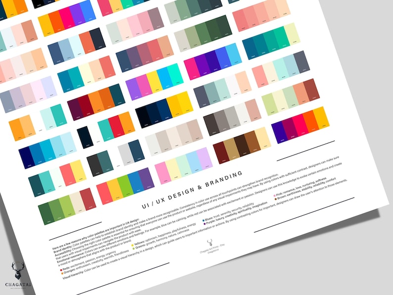 UX Design Color Palette Ideas UX Designers Color Palette Print Poster ...