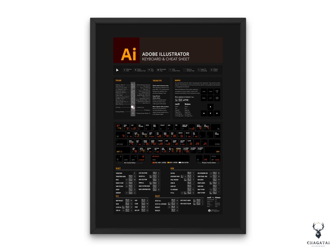 Adobe Illustrator Shortcuts Cheat Sheet Illustrator Keyboard Shortcuts ...